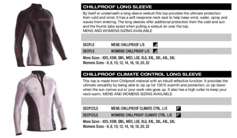 Review: Sharkskin Chillproof Thermal Protection by Vandit | Sharkskin ...